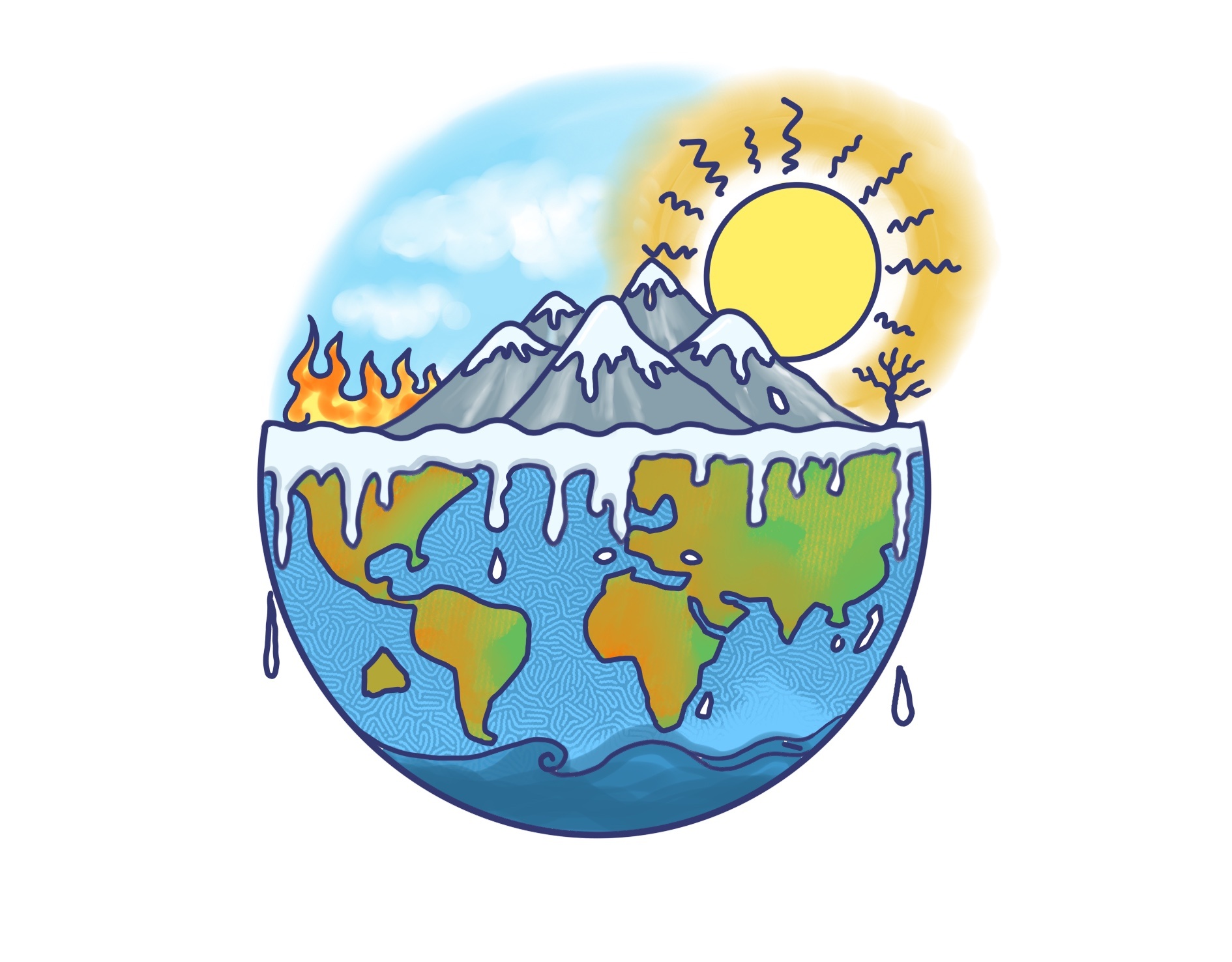 १४औँ वार्षिकोत्सव विशेष : जलवायु परिवर्तनको कहर | SouryaOnline